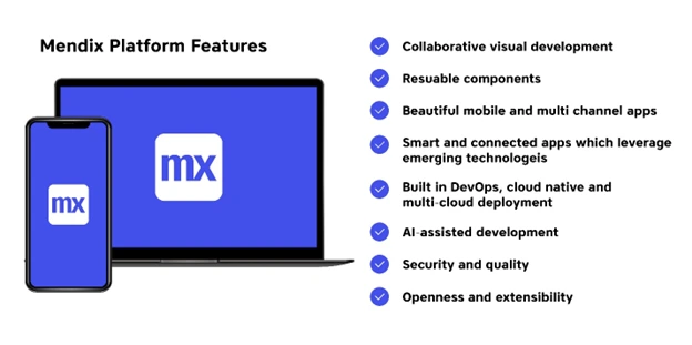 Mendix for Business Transformation | Benefits & Use Cases