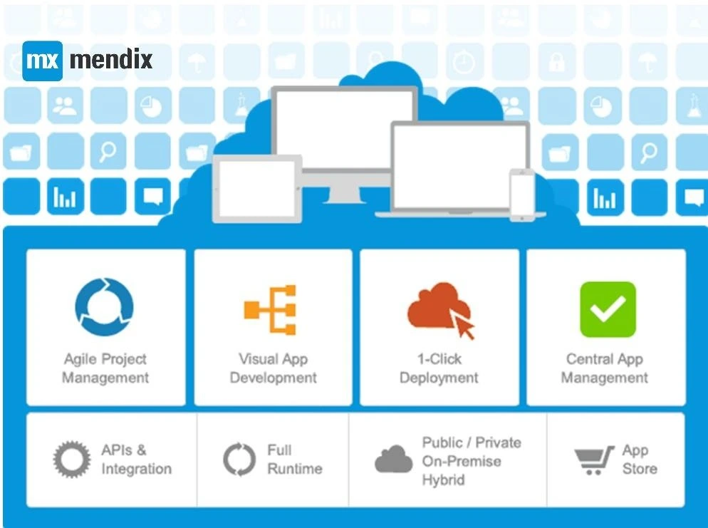 Mendix Low-Code Benefits | Accelerate Business Growth Mendix Low-Code Benefits | Accelerate Business Growth