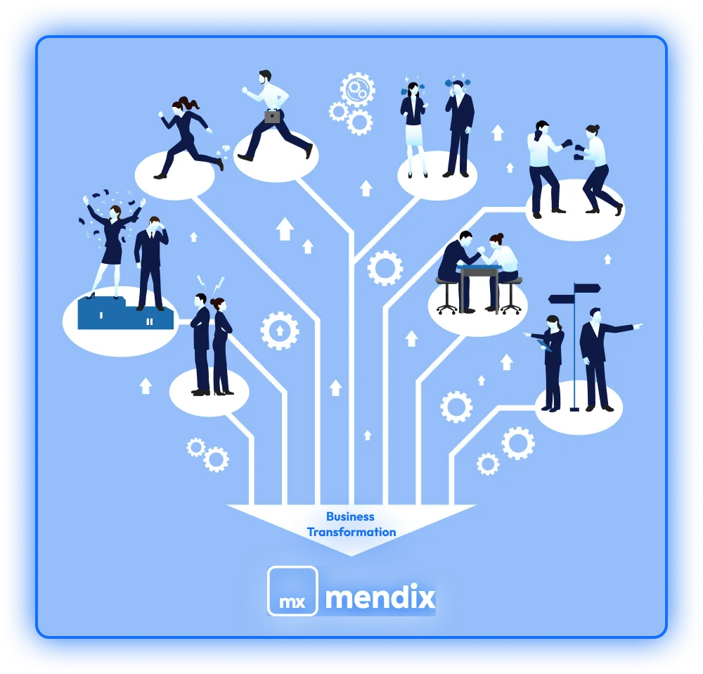 Deep Link in Mendix 10.6 Using Microflow & Page URLs